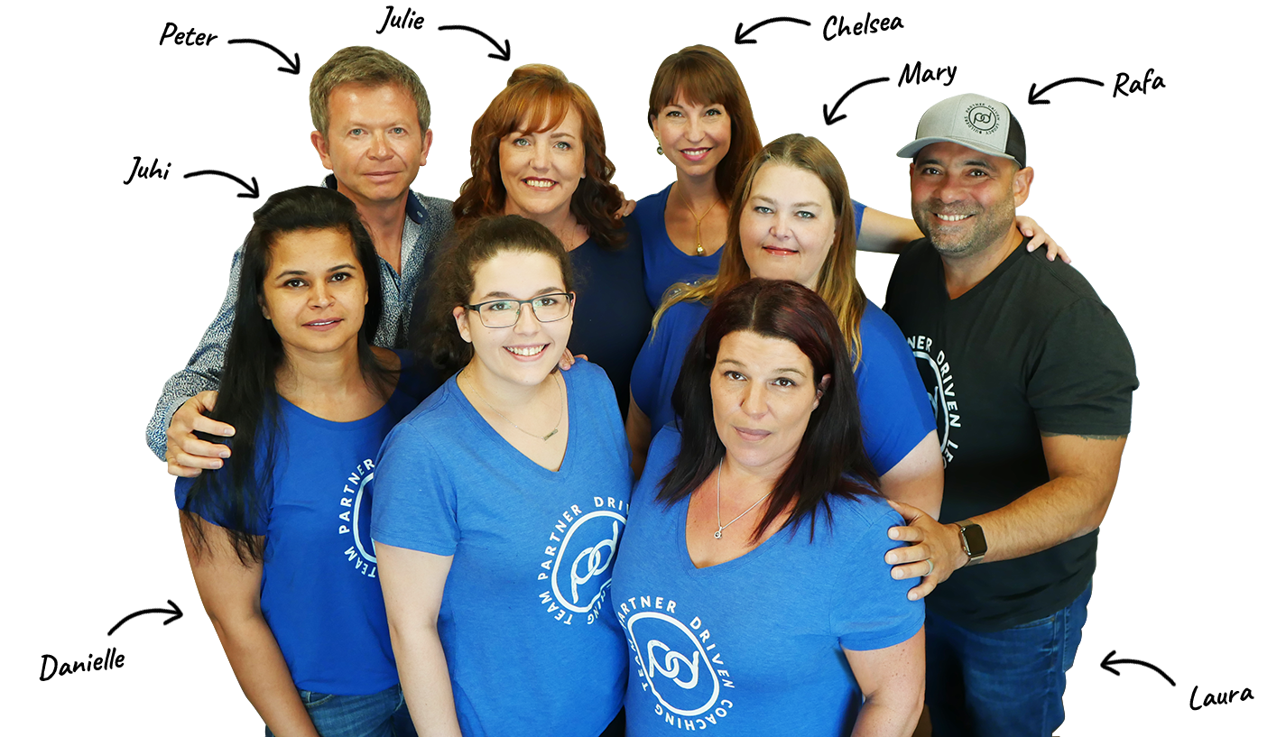 Partner Driven Real Estate Investing